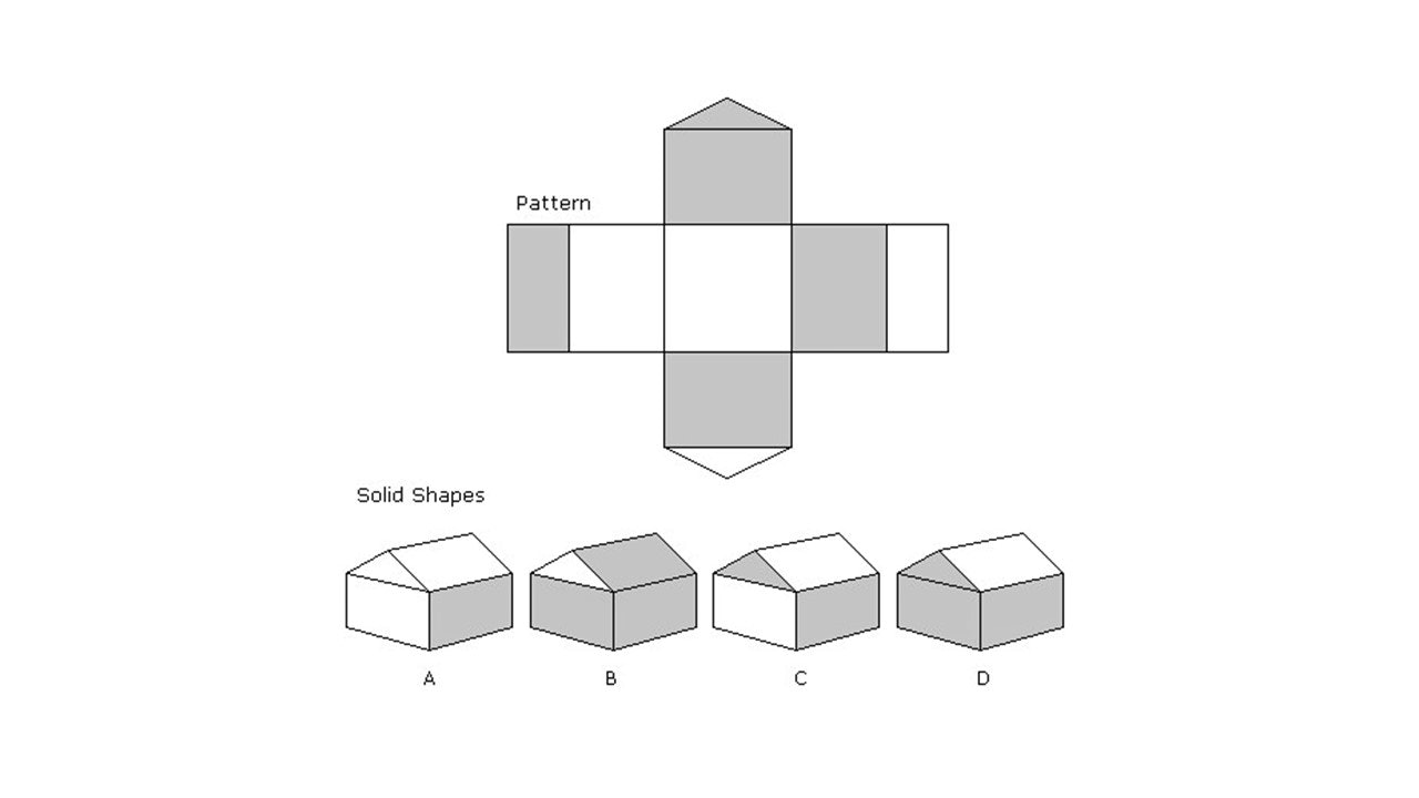Spatial Awareness Reasoning Tests 45 Free ions 2021 Spatial Awareness Reasoning Tests 45 Free ions 2021